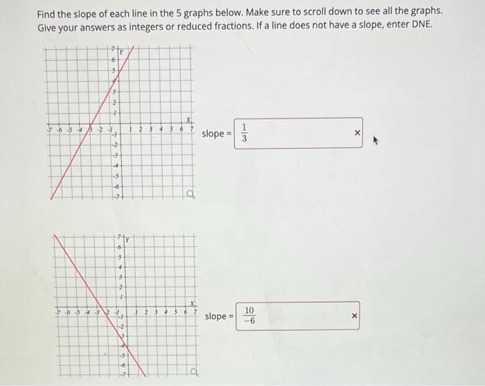 Solved Find the slope of each line in the 5 graphs below. | Chegg.com