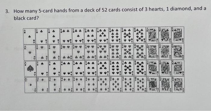 Solved 3. How many 5-card hands from a deck of 52 cards | Chegg.com