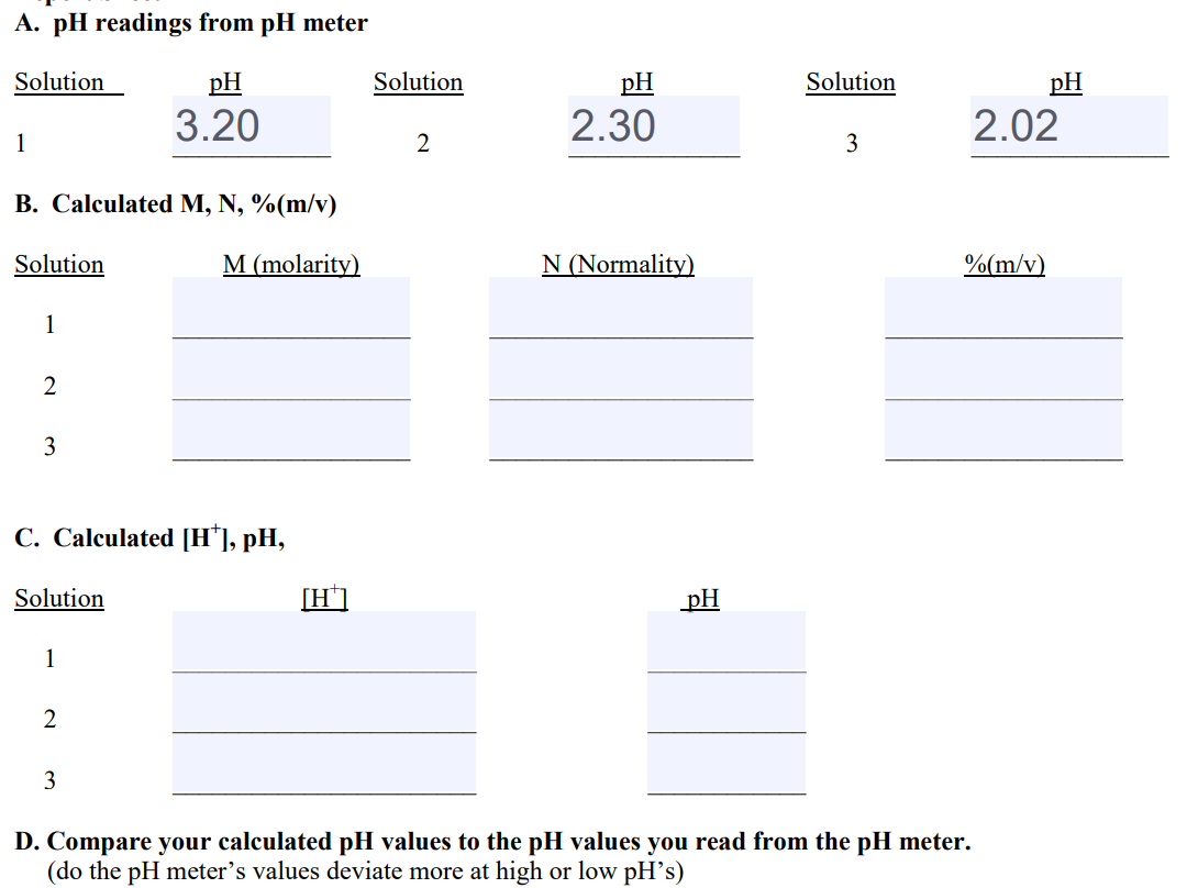 Solved The pH solutions were the only given numbers to | Chegg.com