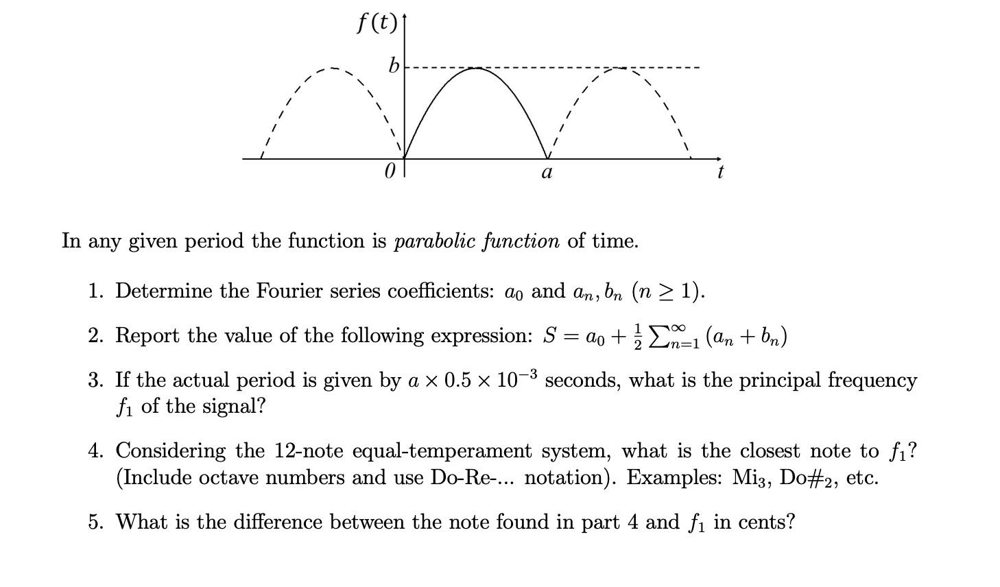 Solved For b=2 ﻿a=17 | Chegg.com