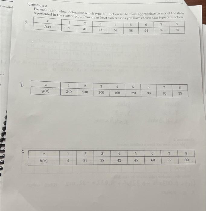 Solved n. . sion tahle below. determine which type of | Chegg.com