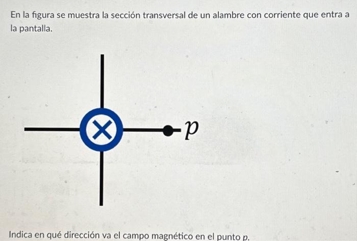Solved En la figura se muestra la sección transversal de un | Chegg.com