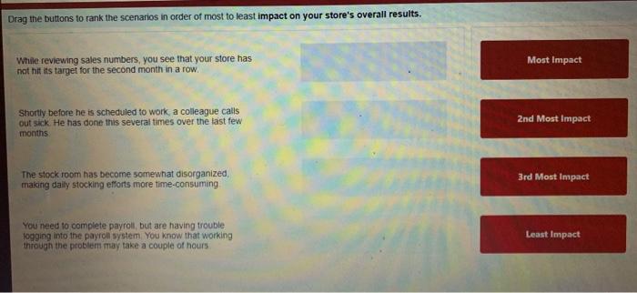 Solved Drag the buttons to rank the scenarios in order of | Chegg.com