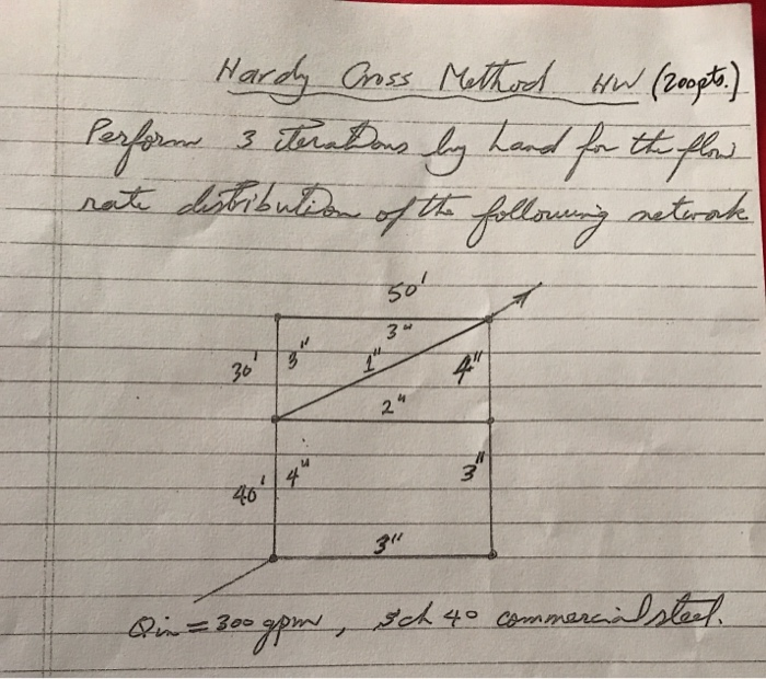 Hardy Cross Method HW (20ogts.) Perform 3 turadors by | Chegg.com