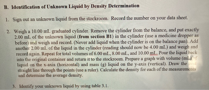 B. Identification of Unknown Liquid by Density | Chegg.com