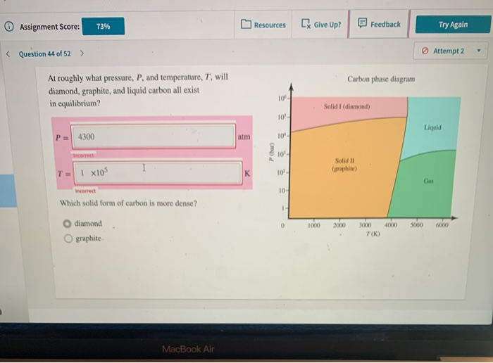 Solved Assignment Score: 73% Resources [ Give Up? Feedback | Chegg.com