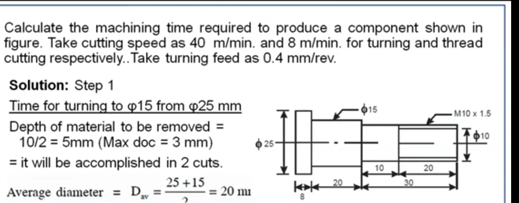 Solved Calculate the machining time required to produce a | Chegg.com