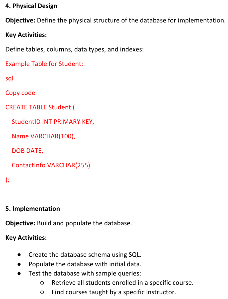 Solved ObjectivesIdentify key entities relationships: | Chegg.com