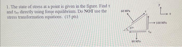 Solved 1. The state of stress at a point is given in the | Chegg.com