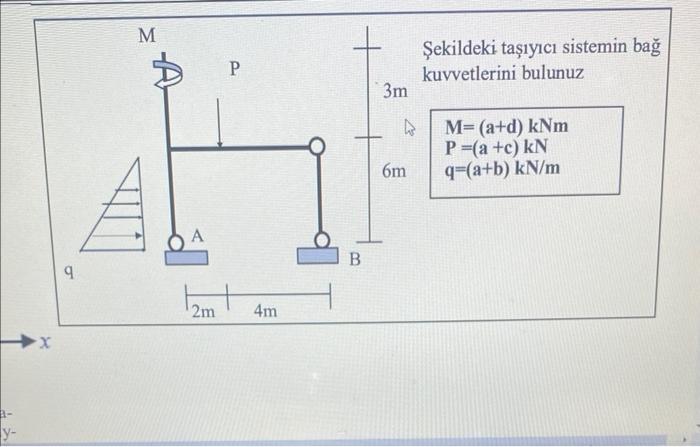 Solved The bond of the carrier system in the formfind the | Chegg.com
