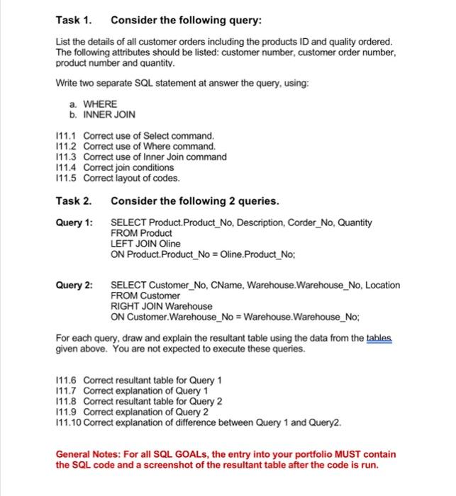 Solved Note: For all SQL tasks below, you must write the SQL | Chegg.com