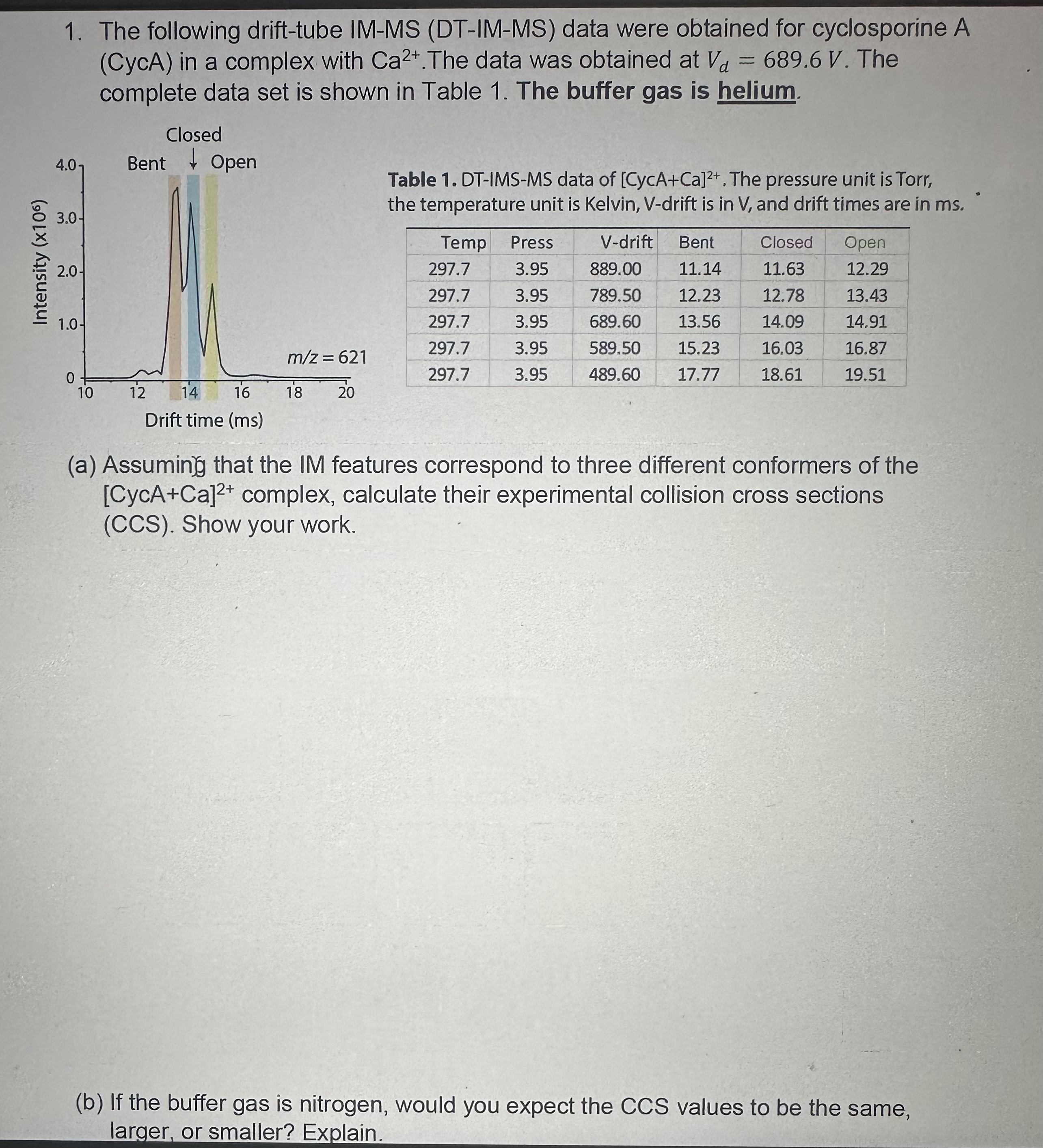 Solved The following drift-tube IM-MS (DT-IM-MS) ﻿data were | Chegg.com