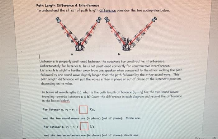 Path Length Difference \& Interference To understand | Chegg.com