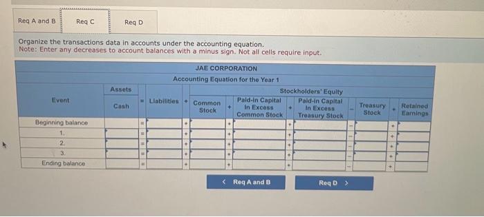 Solved Exercise 11-12A (Algo) Treasury stock transactions LO | Chegg.com