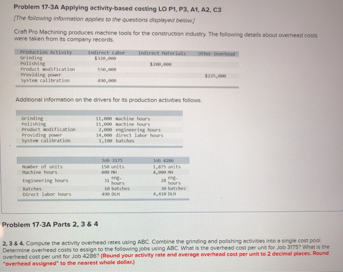 Solved Problem 17-3A Applying activity-based costing LO P1, | Chegg.com