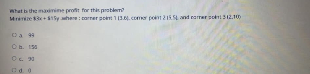 Solved What is the maximime profit for this problem?Minimize | Chegg.com