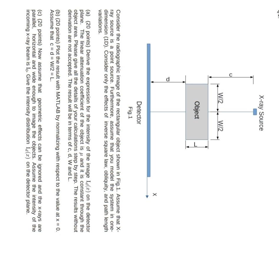 Consider the radiographic image of the rectangular | Chegg.com