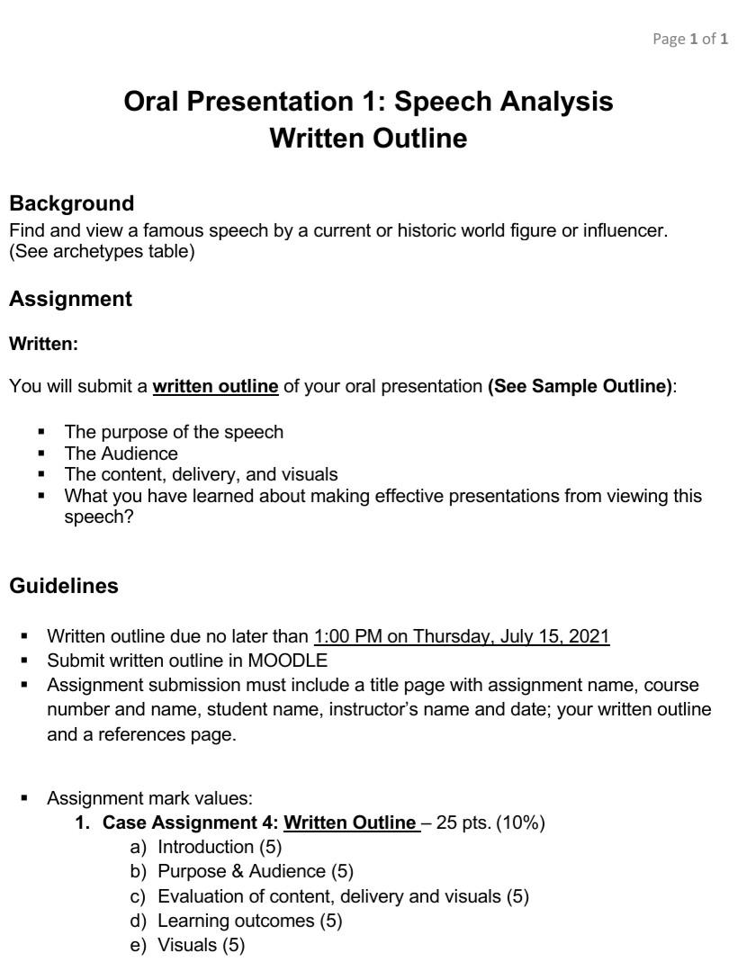 Page 1 of 1 Oral Presentation 1: Speech Analysis | Chegg.com