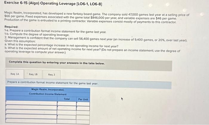 Solved Compute the degree of operating leverage.Management | Chegg.com