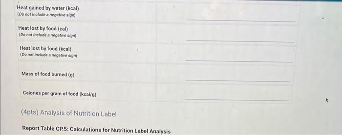 Solved Calculation of Calories per Mass of Food Mass of can | Chegg.com