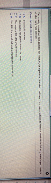 Solved The security market line (SML) relates risk to | Chegg.com