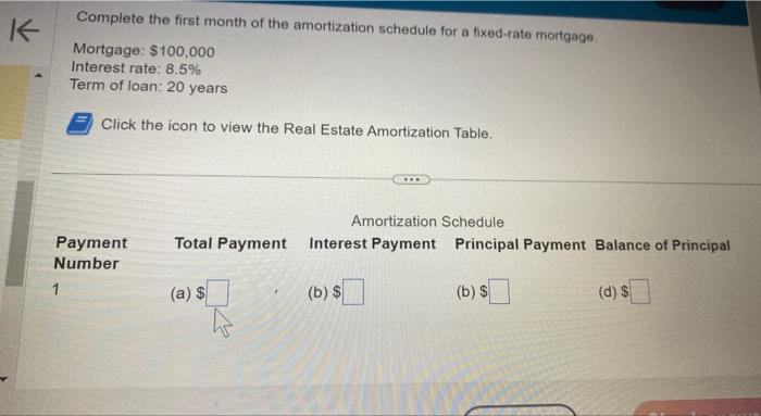 Solved Complete the first month of the amortization schedule | Chegg.com