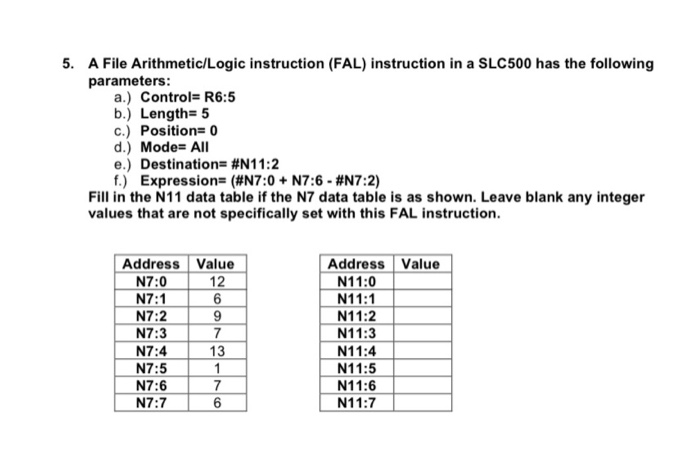 Solved 5. A File Arithmetic/Logic instruction (FAL) | Chegg.com