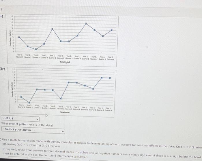 Solved Consider the following time series data. (a) Choose | Chegg.com