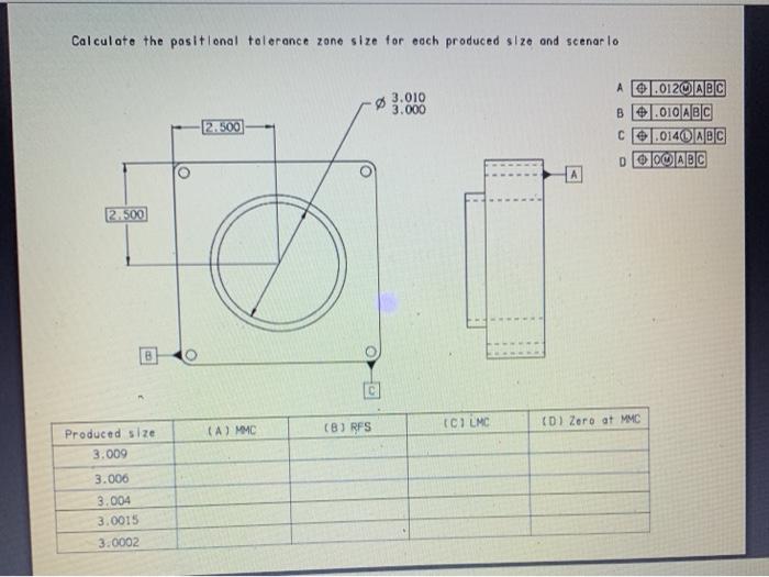 Solved Calculate the positional tolerance zone size for each | Chegg.com