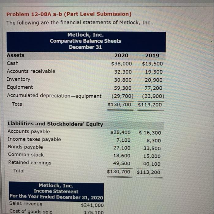 Solved Problem 12-08A a-b (Part Level Submission) The | Chegg.com