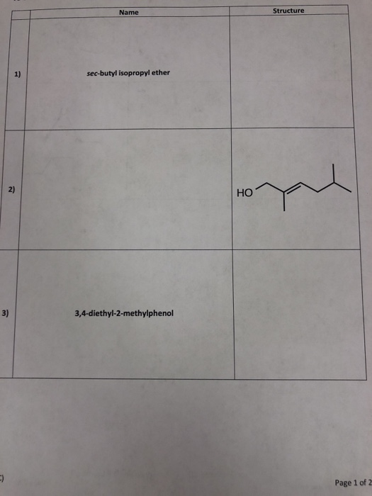 Solved Name Structure sec-butyl isopropyl ether HO How | Chegg.com