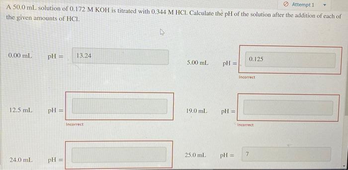 Solved Attempt 1 A 50.0 mL solution of 0.172 M KOH is | Chegg.com