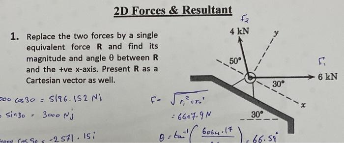 Solved 2D Forces \& Resultant 1. Replace the two forces by a | Chegg.com