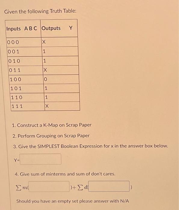 Solved Given the following Truth Table: 1. Construct a K-Map | Chegg.com