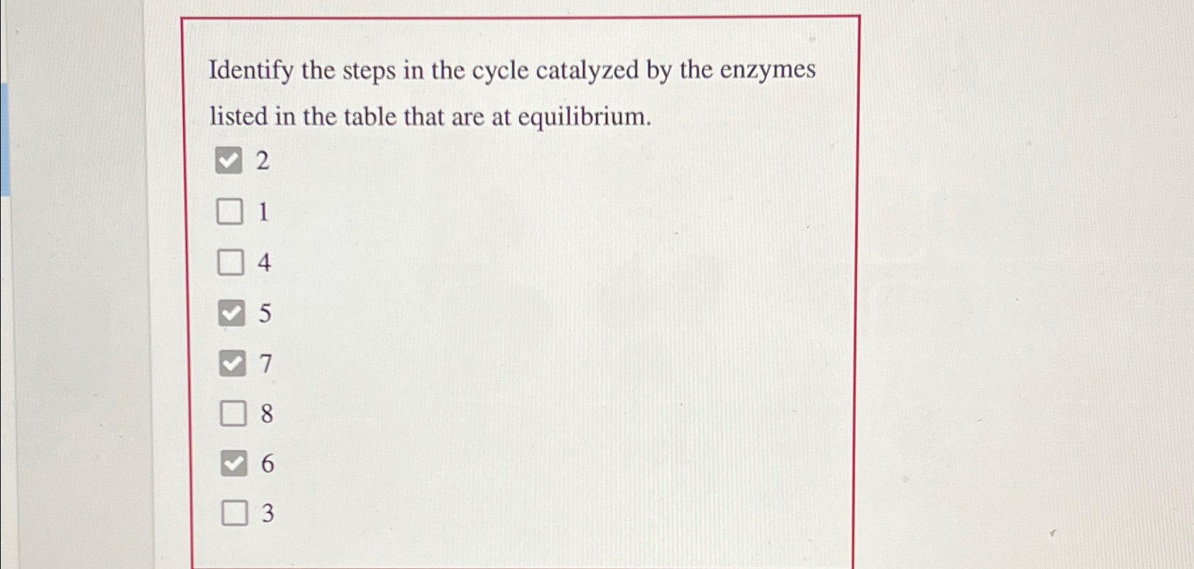 Solved Identify the steps in the cycle catalyzed by the | Chegg.com