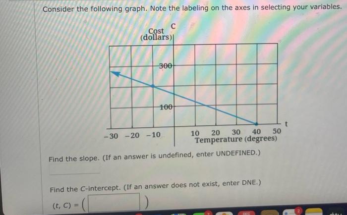 Solved Consider the following graph. Note the labeling on | Chegg.com Solved Consider the following graph. Note the labeling on | Chegg.com