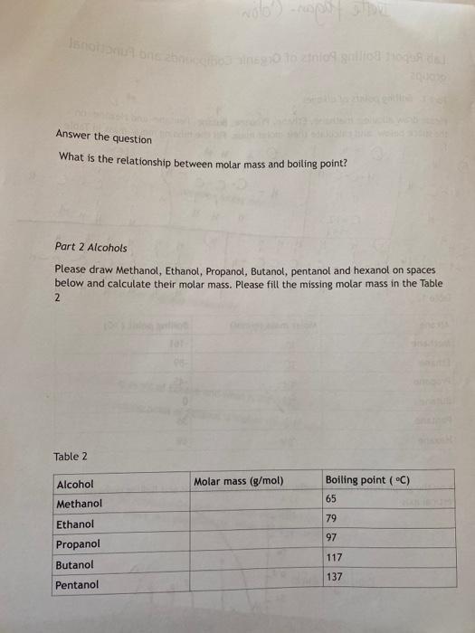 Solved Lab Report Boiling Points of Organic Compounds and | Chegg.com