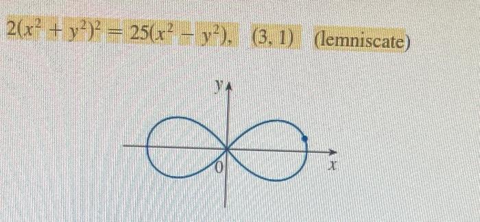 Solved Use implicit differentiation to find an equation of | Chegg.com