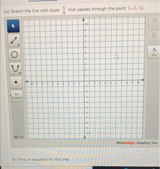 Solved (a) Sketch the line with slope 5 that passes through | Chegg.com