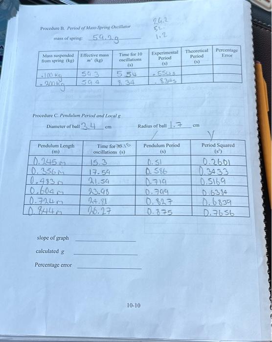 Solved Procedure A Finding the Spring Constant (include | Chegg.com
