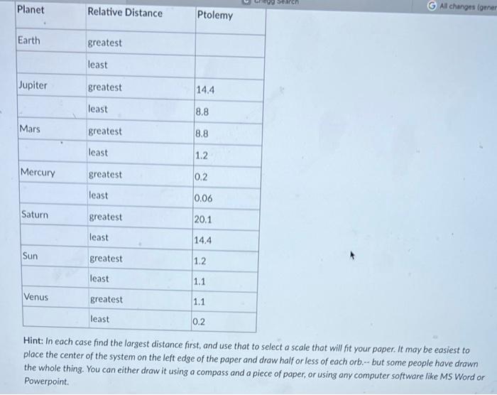 Solved Question 1: The absolute distance to the moon, at the | Chegg.com