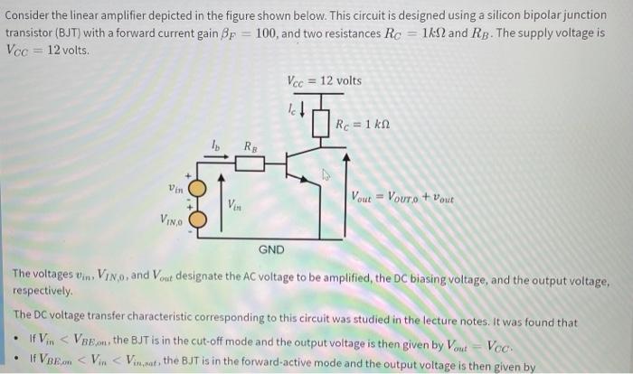 Solved Consider the linear amplifier depicted in the figure | Chegg.com