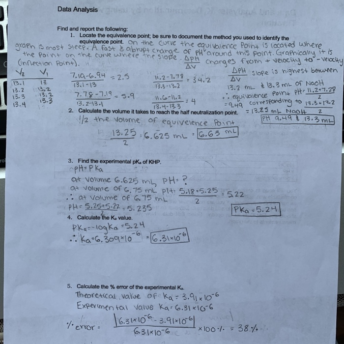 Solved given the information with points and graph, can you | Chegg.com