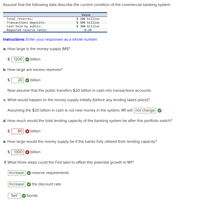 Solved Assume that the following data describe the current | Chegg.com