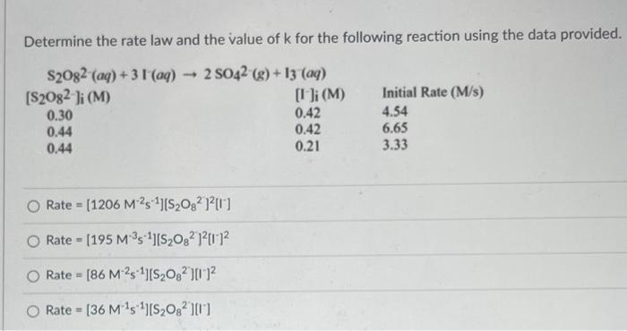Solved Determine the rate law and the value of k for the | Chegg.com