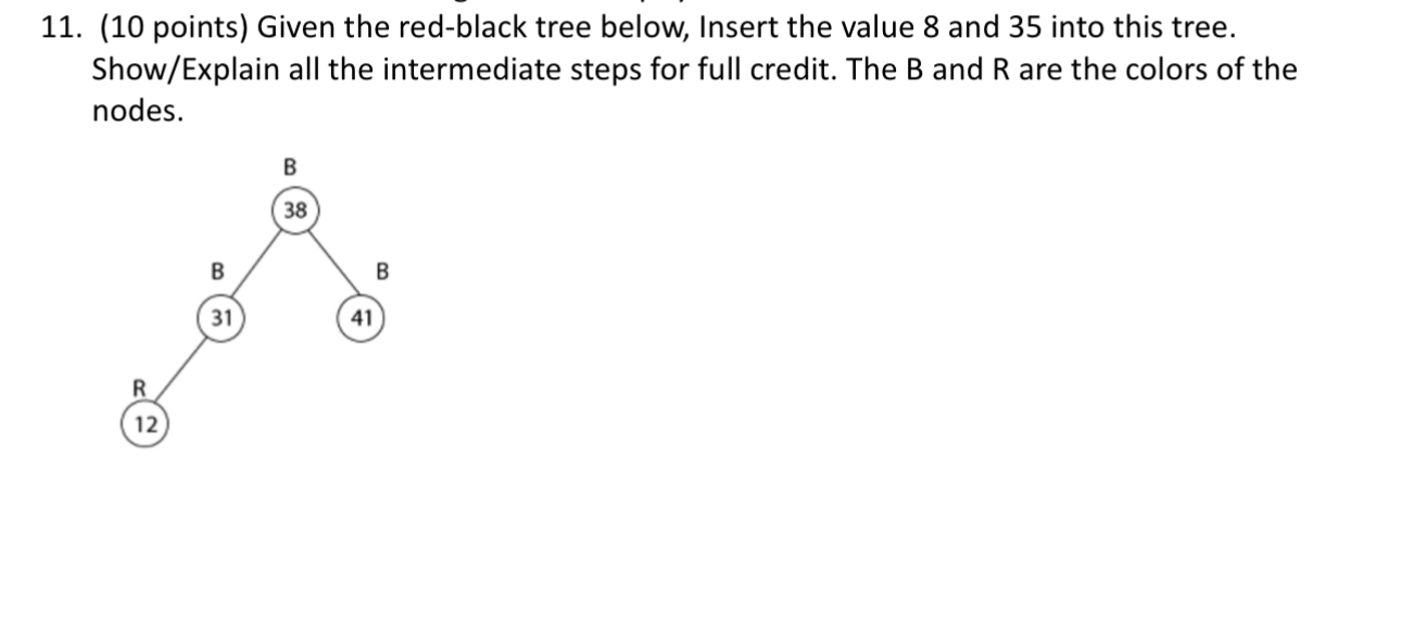 Solved (10 ﻿points) ﻿Given the red-black tree below, Insert | Chegg.com