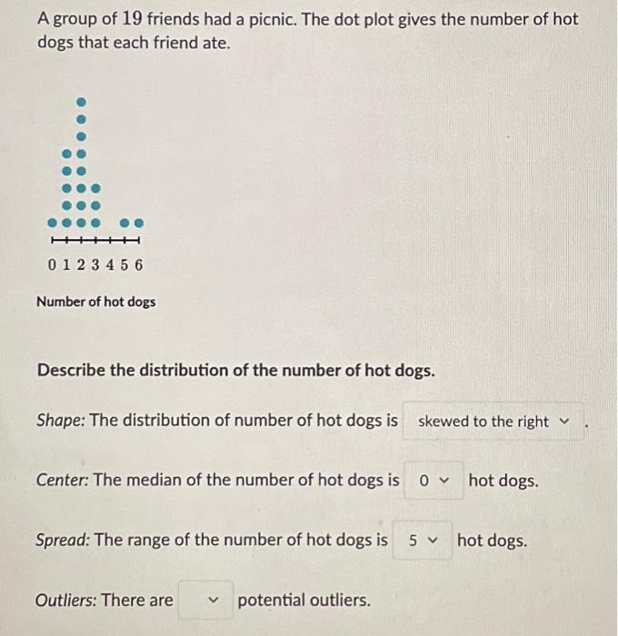 Solved A group of 19 friends had a picnic. The dot plot | Chegg.com