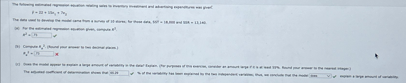 Solved The following estimated regression equation relating | Chegg.com