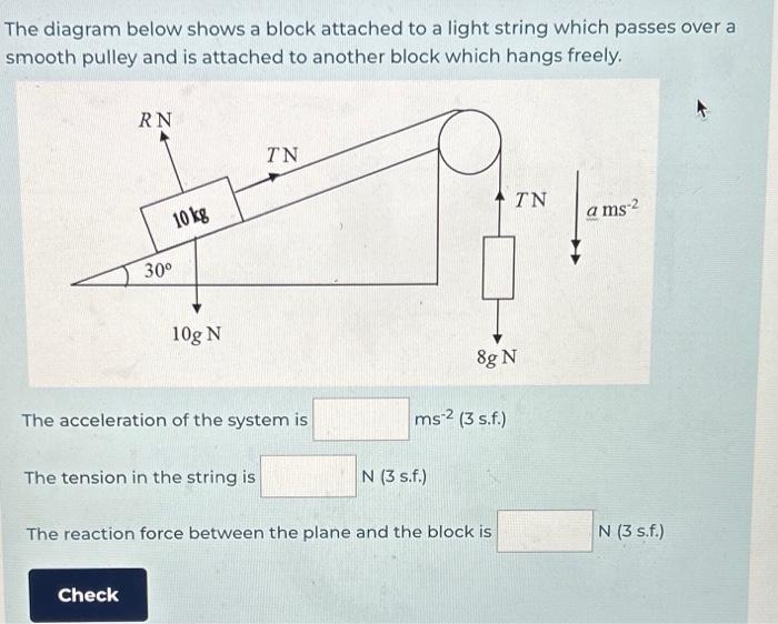 Solved The diagram below shows a block attached to a light | Chegg.com