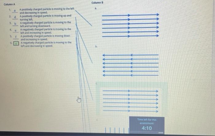 Solved Column Columns 1. a 2d A positively charged partide | Chegg.com